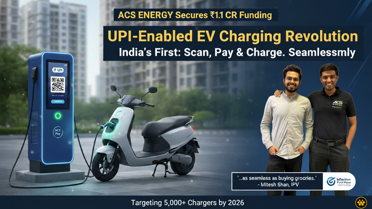 UPI-Enabled EV Charging Startup ACS Energy Secures ₹1.1 Cr Pre-Seed ...