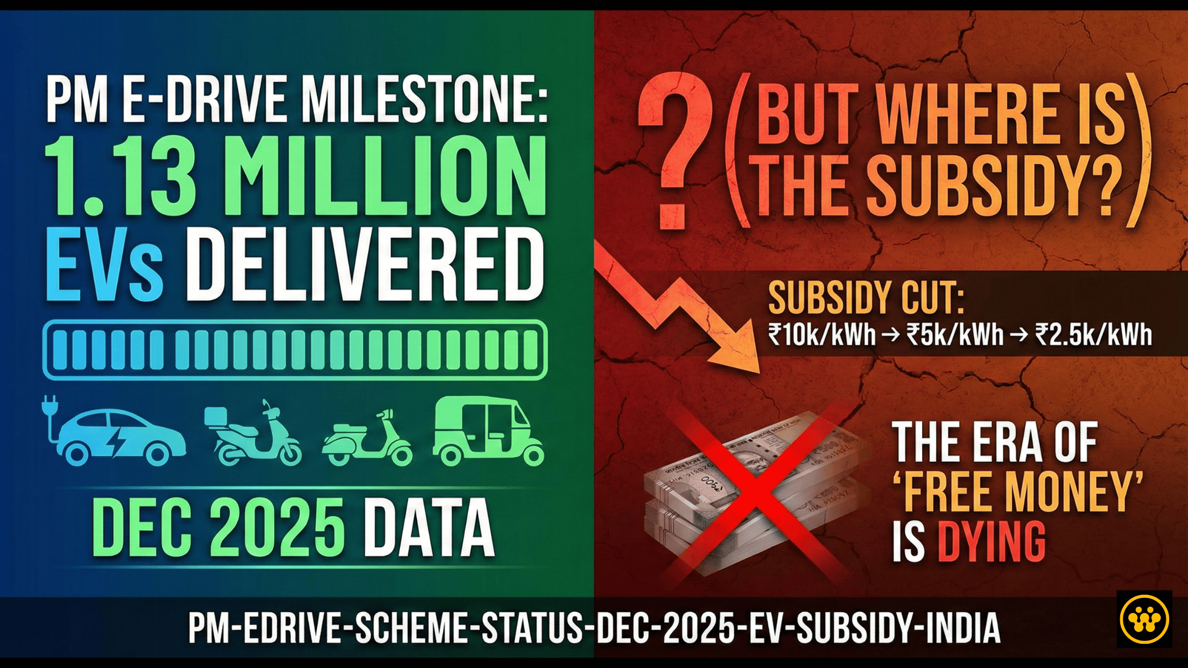 PM E-DRIVE Hits 1.1M Deliveries: Why EV Subsidy India 2026 is Shrinking ...